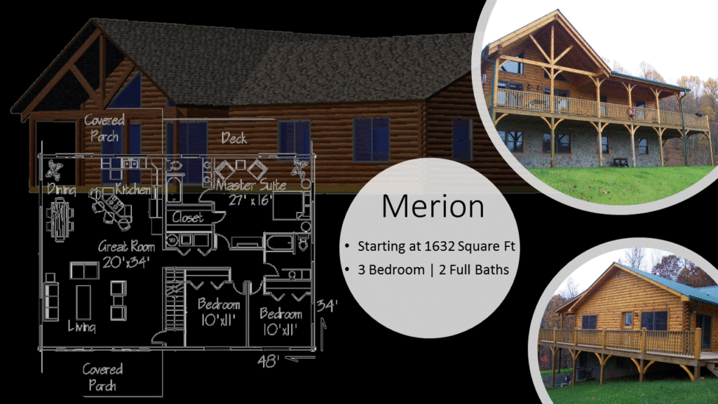 Log Home Materials & Kits - The Turman Group